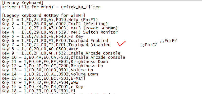 Fivem Console Key